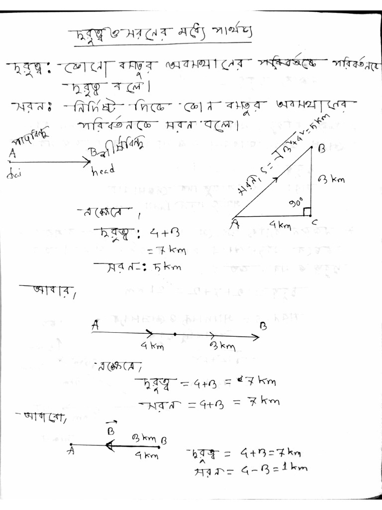 Vector | PDF