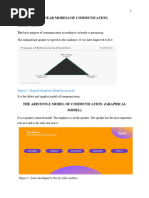 David Berlo (1960) SMCR Model of Communication | PDF | Communication ...