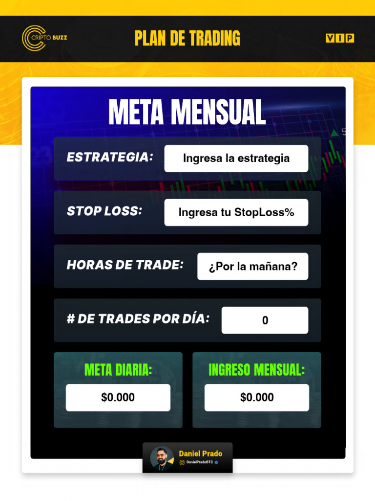 Plan Trading - Meta Mensual | PDF