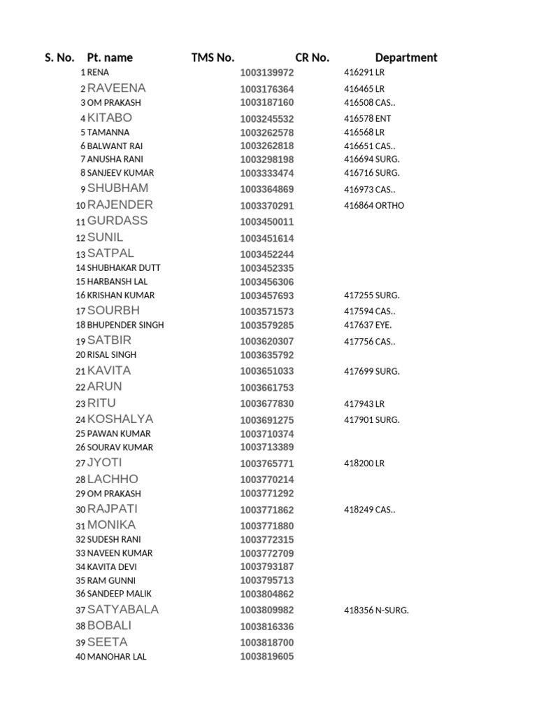 JAN. 2025 Preauth Pending | PDF