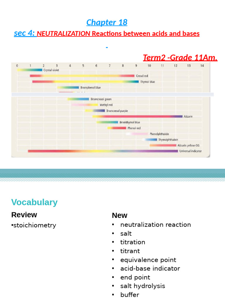 Leasson 18.4 - Neutralization RXN | PDF | Titration | Chemistry