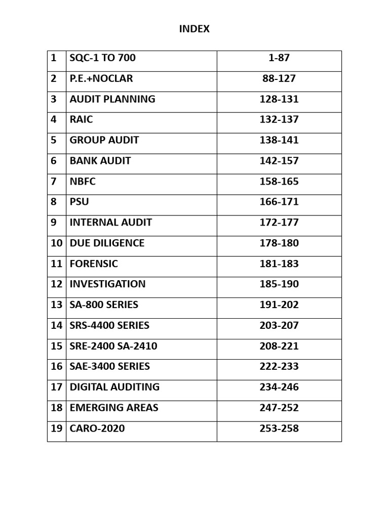 Comprehensive Audit Guidelines Index | PDF