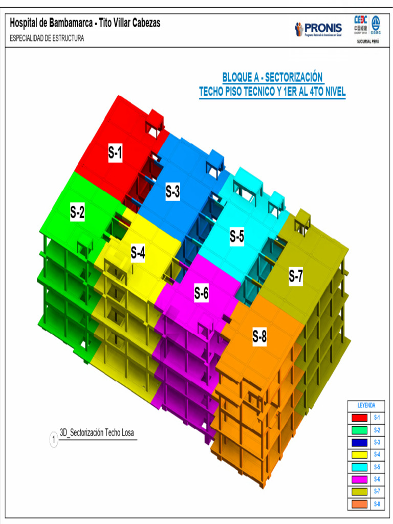 09-Sectorización Nivel - Bloque A' | PDF