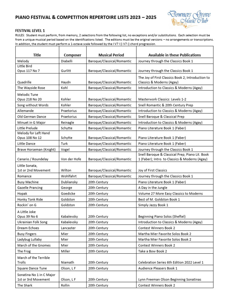 DGMC 2023 - 2025 Piano Festival and Competition Repertoire List | PDF ...