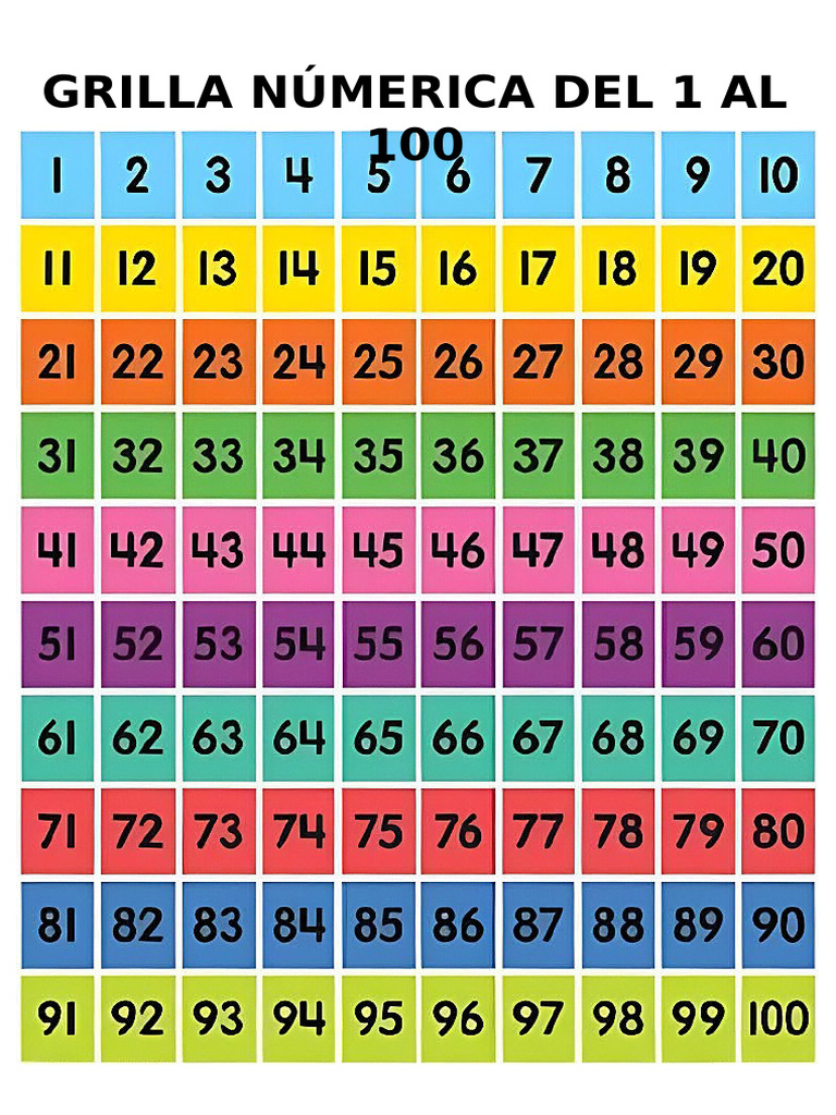 Grilla Numerica 1 al 100 | PDF