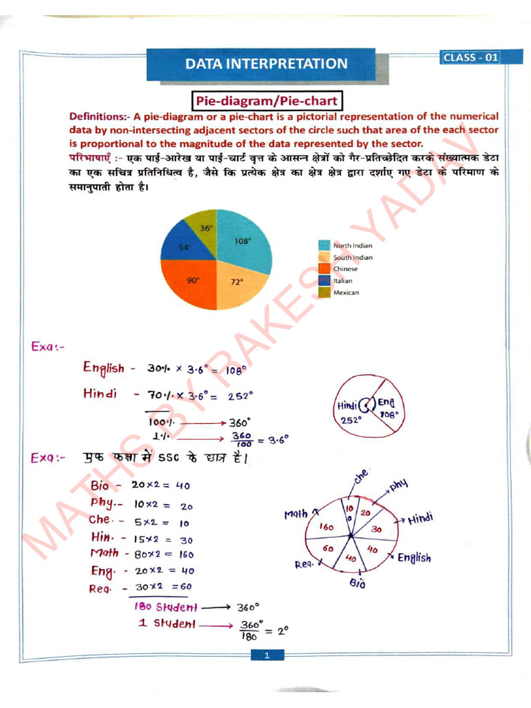 Di Class Notes | PDF