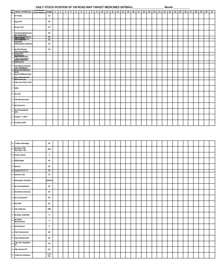 Medicine Target Performa For RHCS, Bhus, 24.7bhus | PDF