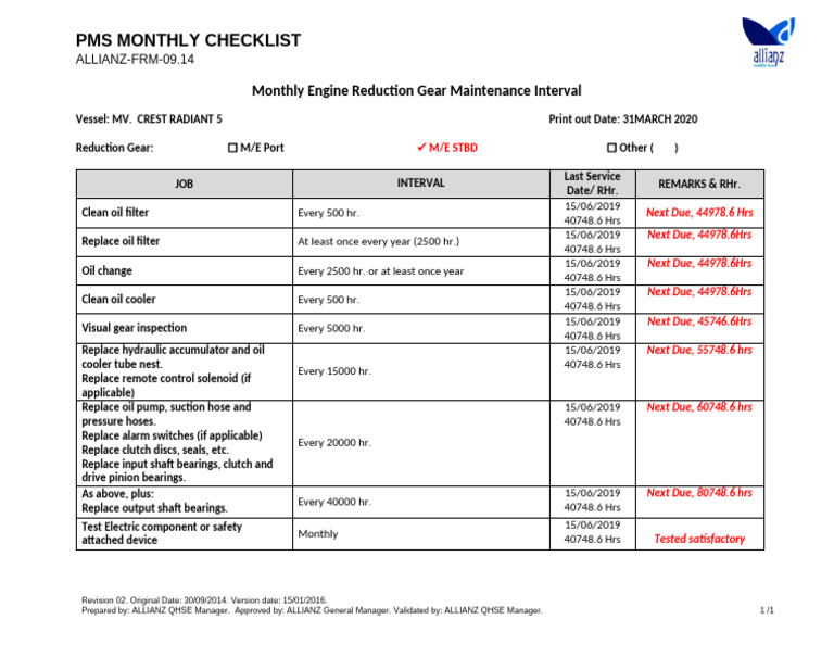 8.ALLIANZ-FRM-09.14 PMS Monthly Checklist Page2 | PDF | Machines ...
