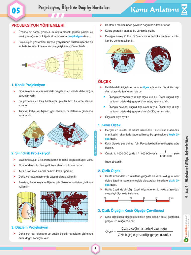 projeksiyonlar | PDF