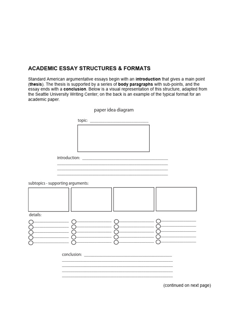 ACADEMIC ESSAY STRUCTURE&FORMAT (1) | PDF | Paragraph | Essays