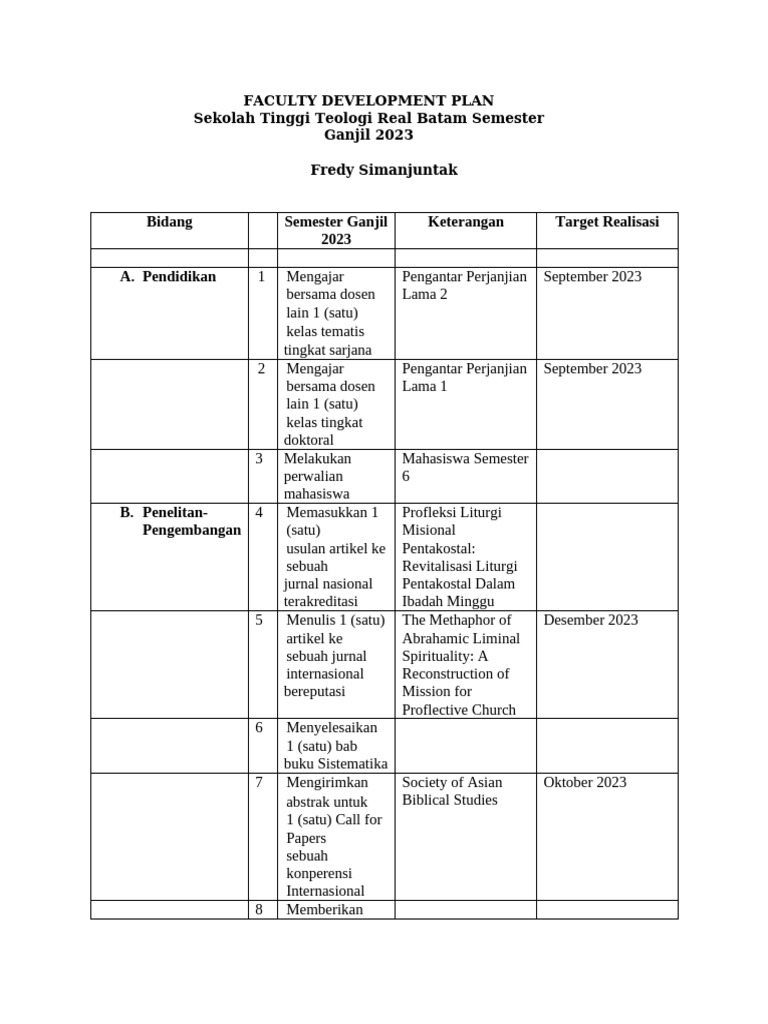 Contoh Faculty Development Plan | PDF