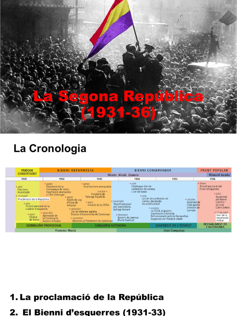 Tema 5 - La Segona Republica - Tot | PDF