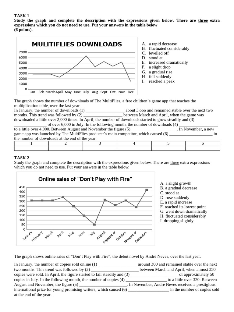 Graphs - Various Exercises | PDF | Robotics | Cleaning
