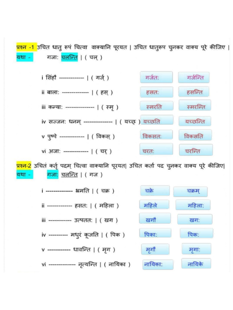 nikhil sanskrit | PDF