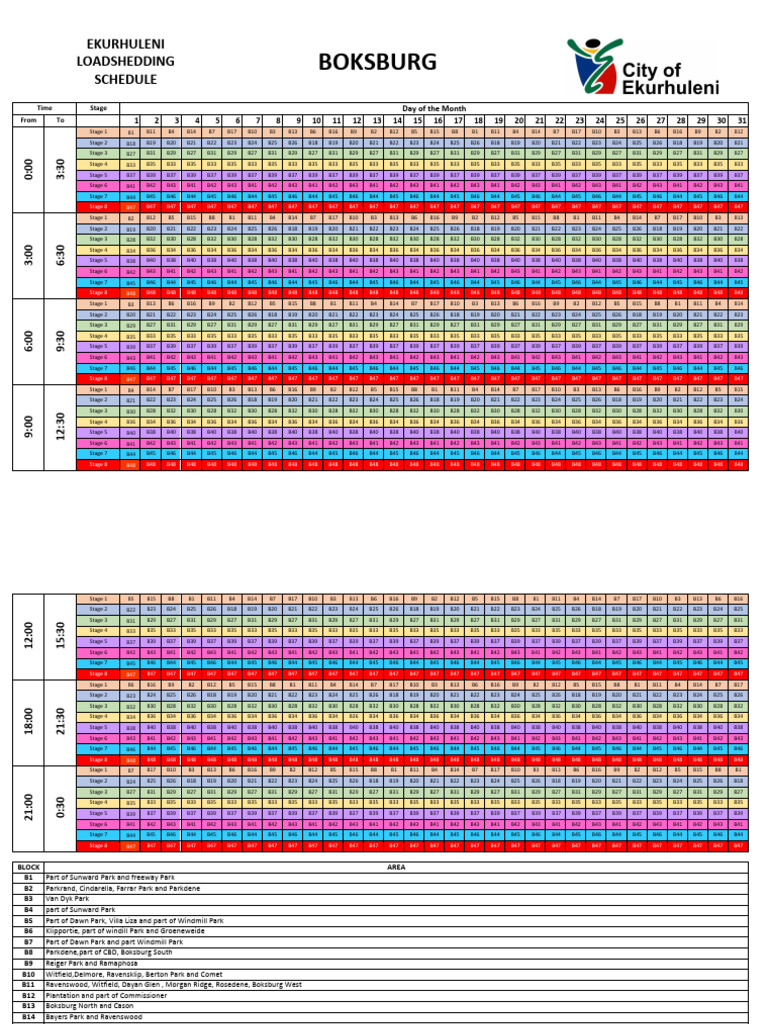 Updated Boksburg Load Shedding Schedules | PDF | Motor Vehicle ...