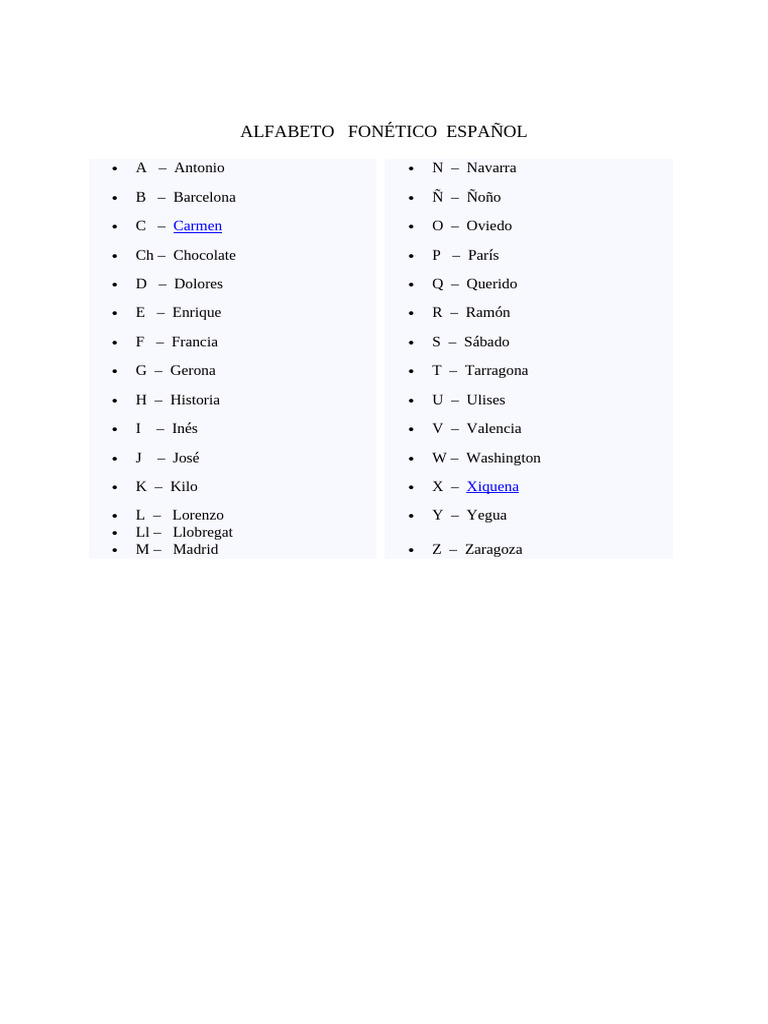 Alfabeto Fonético Español | PDF