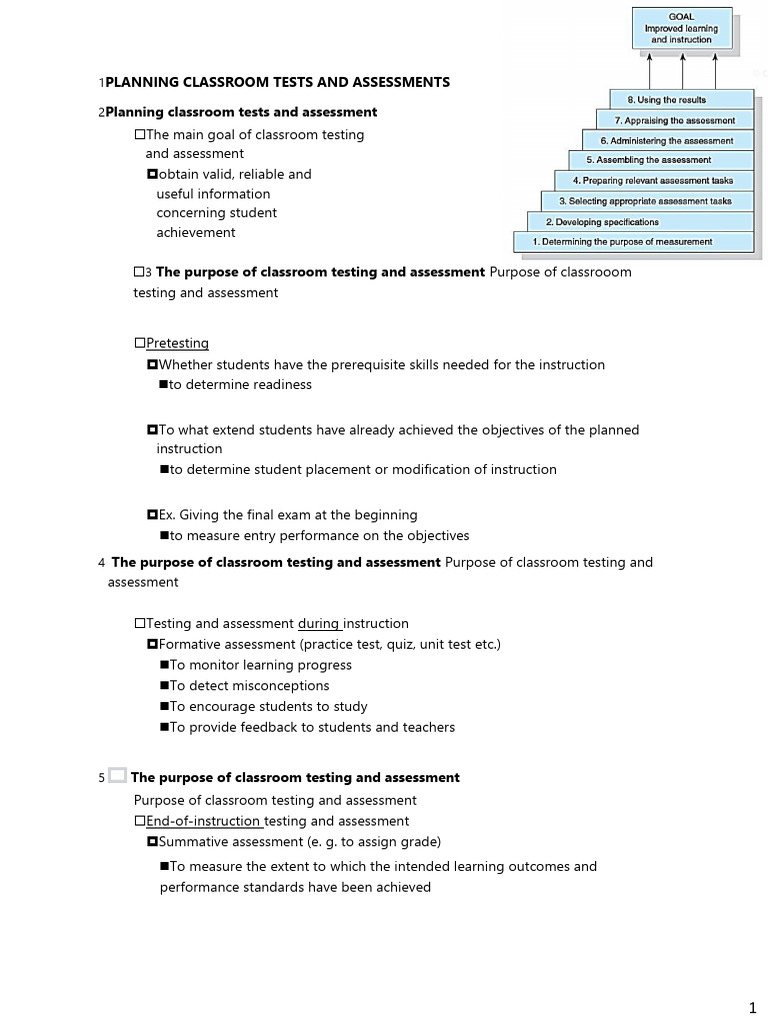 Classroom Testing and Assessment Strategies | PDF | Educational ...