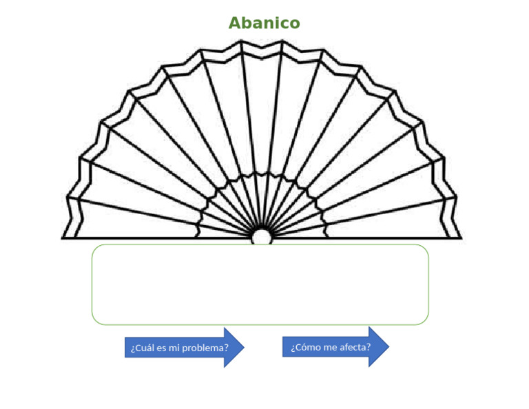 Abanico: Problemas y Efectos | PDF