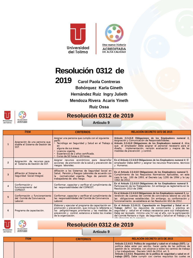 Diapositivas Resolución 0312 de 2019 | PDF | Derecho laboral | Valores