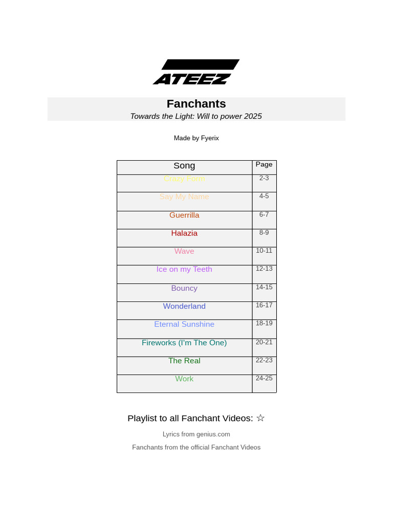 Ateez Fanchants 2025 Europe Tour | PDF