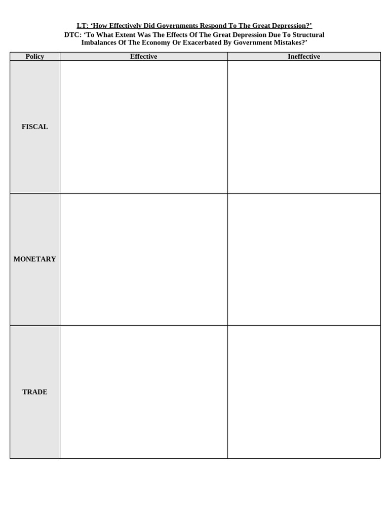 Great Depression Grid | PDF