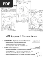 IFR Chart & Approach Plate Symbols | PDF
