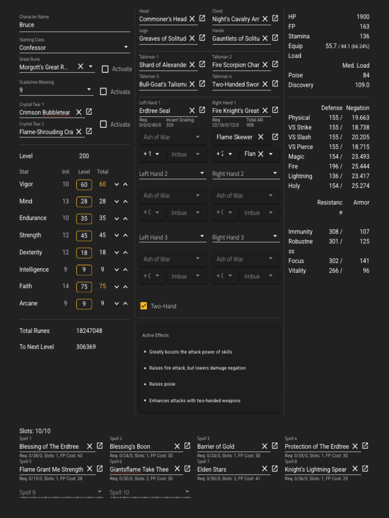 Elden Ring Build Calculator & Character Planner - Shadow of the Erdtree - EIP Gaming | PDF ...