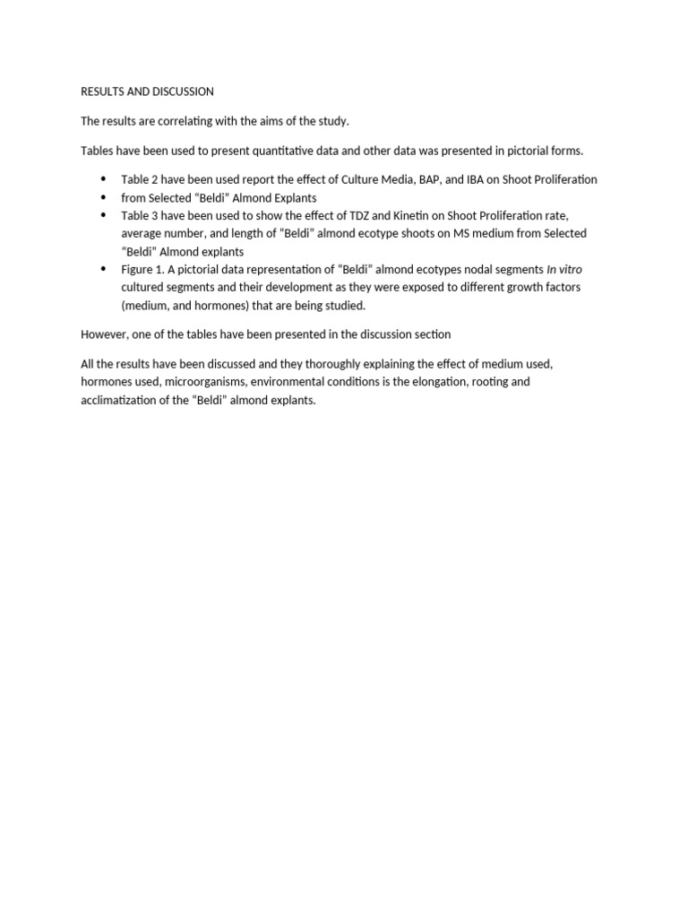 Results and Discussion | PDF