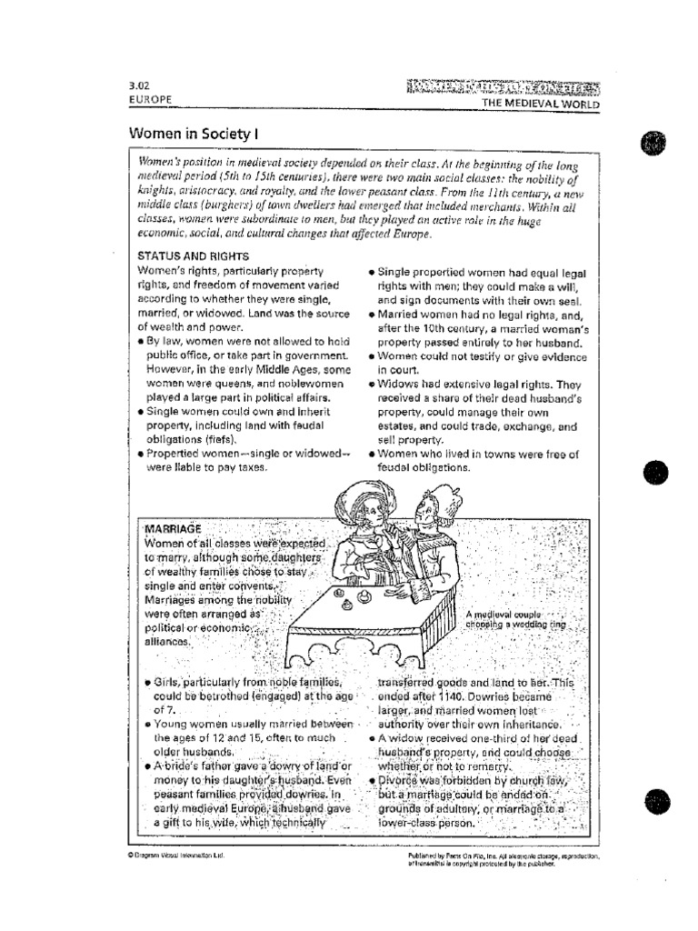 Women in Middle Ages Facts | PDF