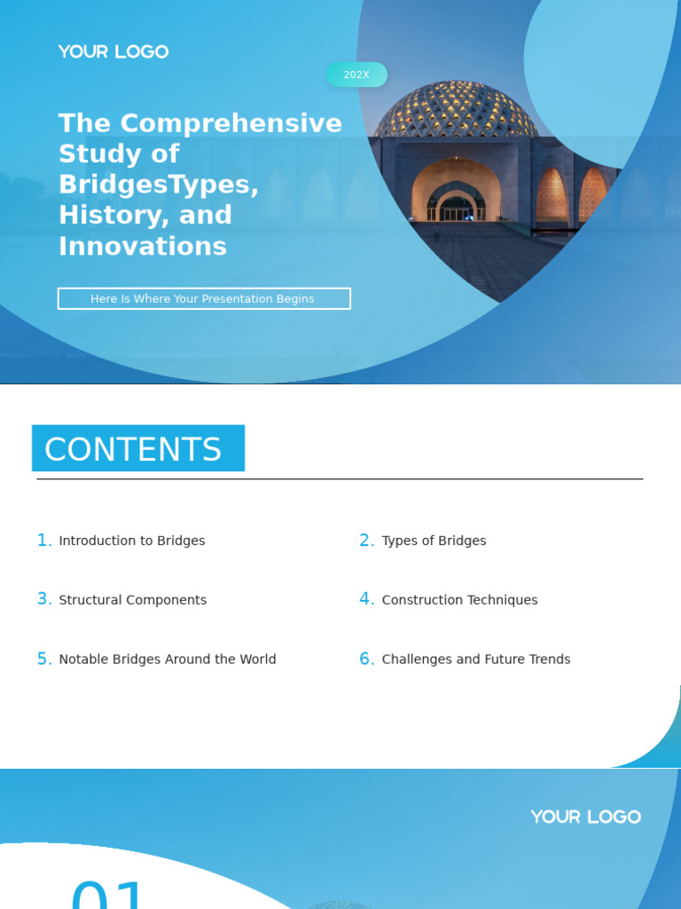 The Comprehensive Study of Bridges - Types, History, and Innovations ...