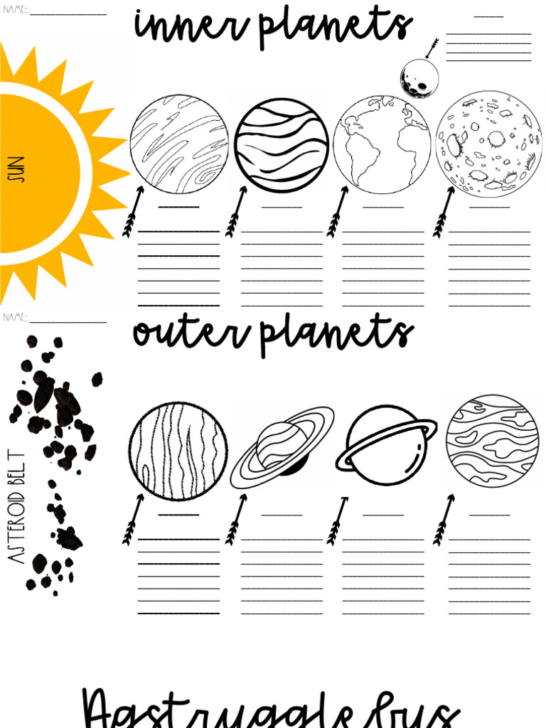 Overview of Inner and Outer Planets | PDF | Astronomy | Planets