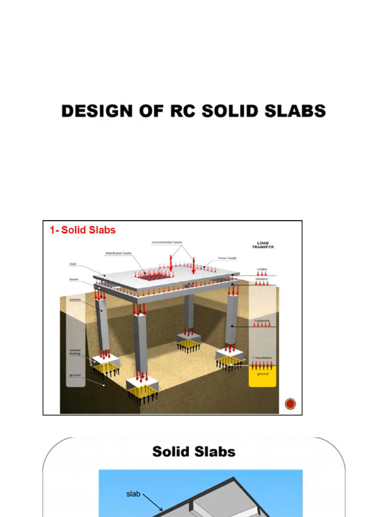 Solid Slabs Part 1 | PDF