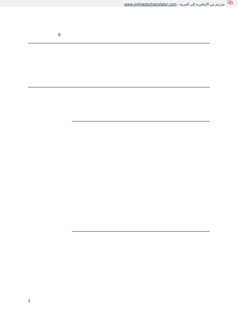Modern Multi-Page Resume - En.ar | PDF