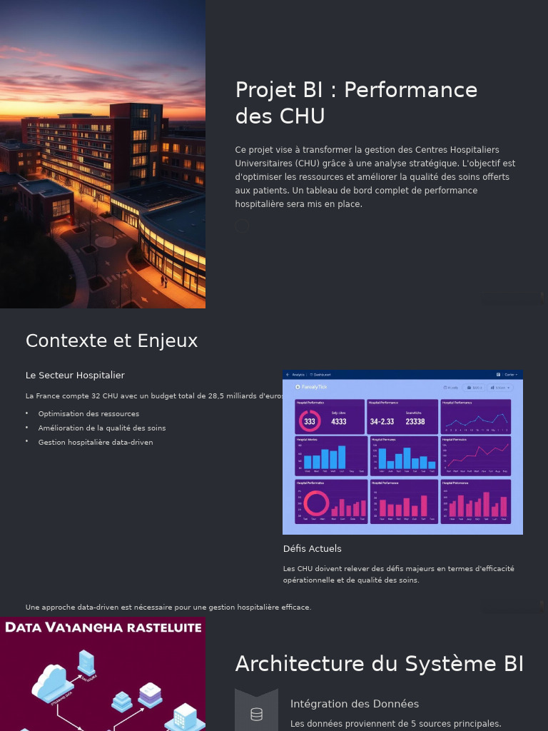 Projet BI Performance Des CHU | PDF
