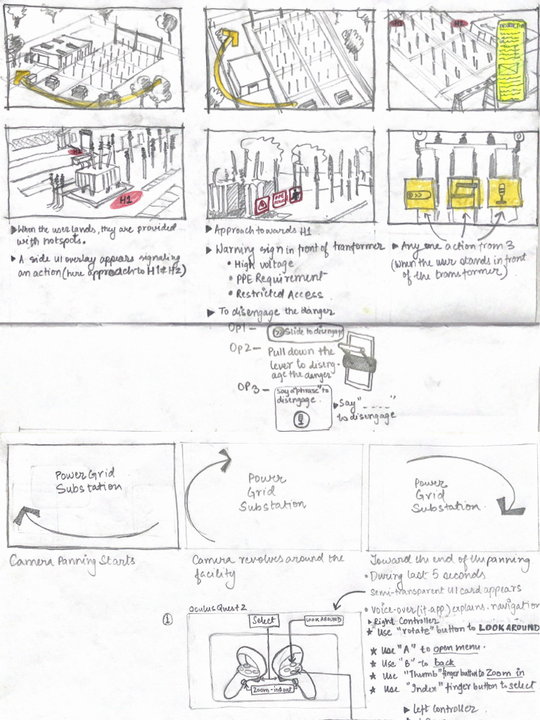 GridVision Storyboard | PDF