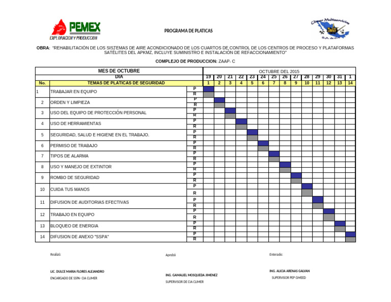 Cronograma de Platicas Diarias Septiembre | PDF