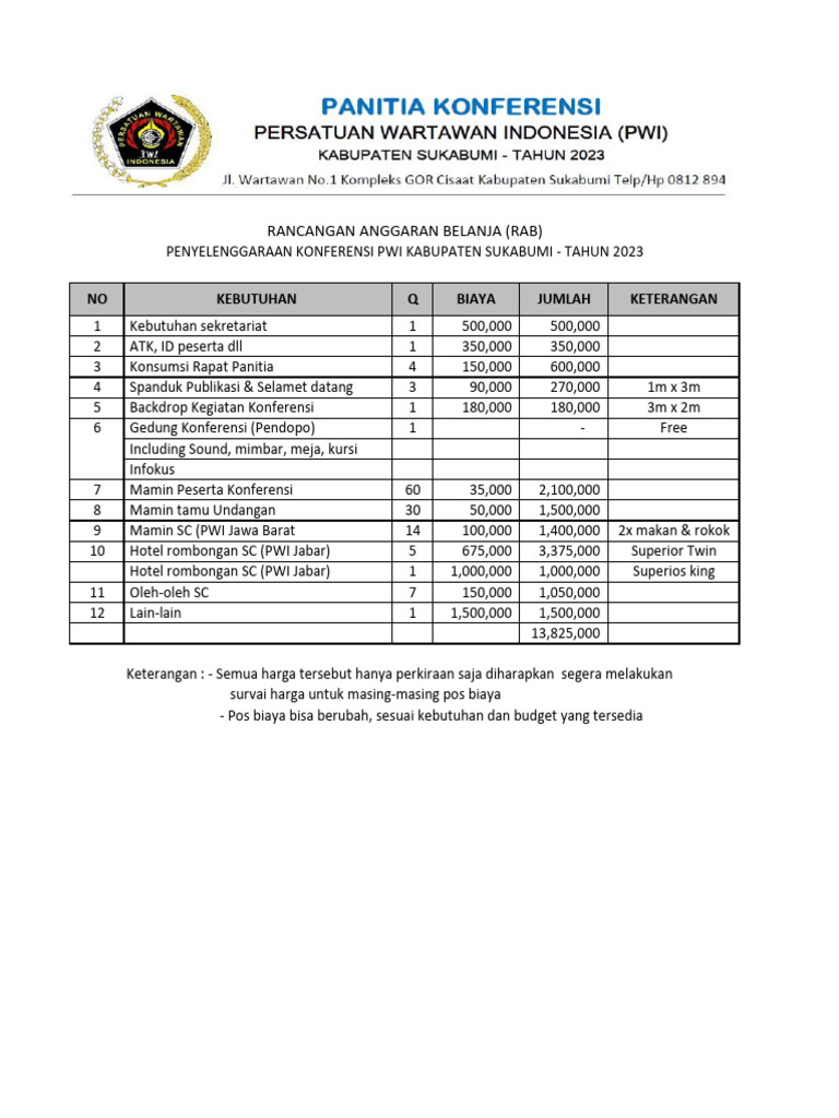 CONTOH DRAFT RAB KONFERENSI PWI KABSI | PDF