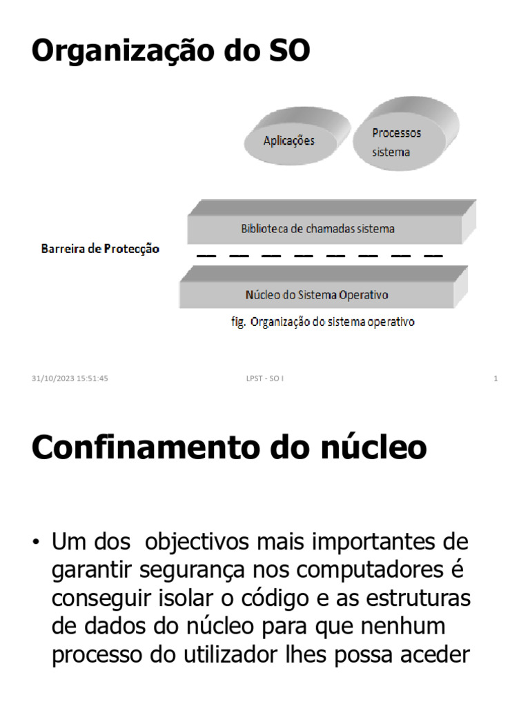 Cap.2 - Arquitectura Do Nucleo | PDF | Kernel (sistema operacional) | Unix