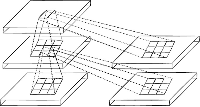 Charan Diagram | PDF
