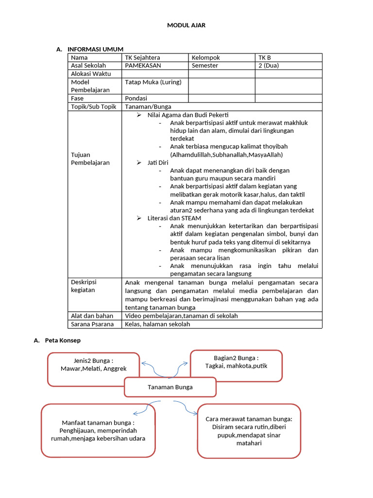 Modul Ajar Topik Bunga | PDF