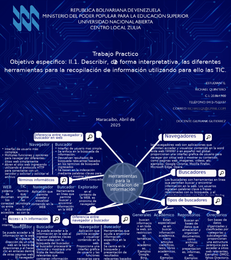 Blue and White Simple Cloud Computing Mind Map | PDF | Red mundial ...