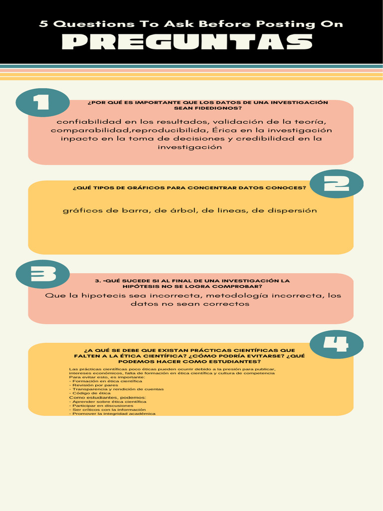 5 Questions to Ask When Posting on Social Media Education Infographic ...