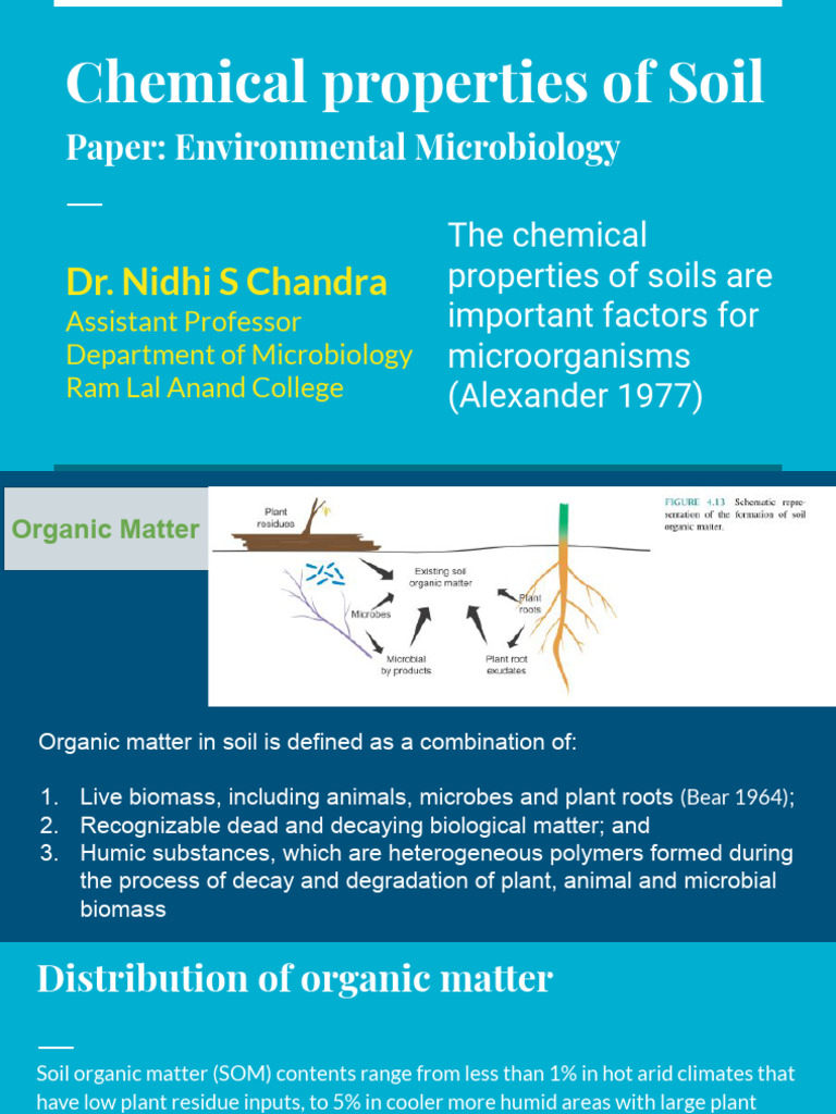Chemical Properties of Soil | PDF | Soil | Organic Matter