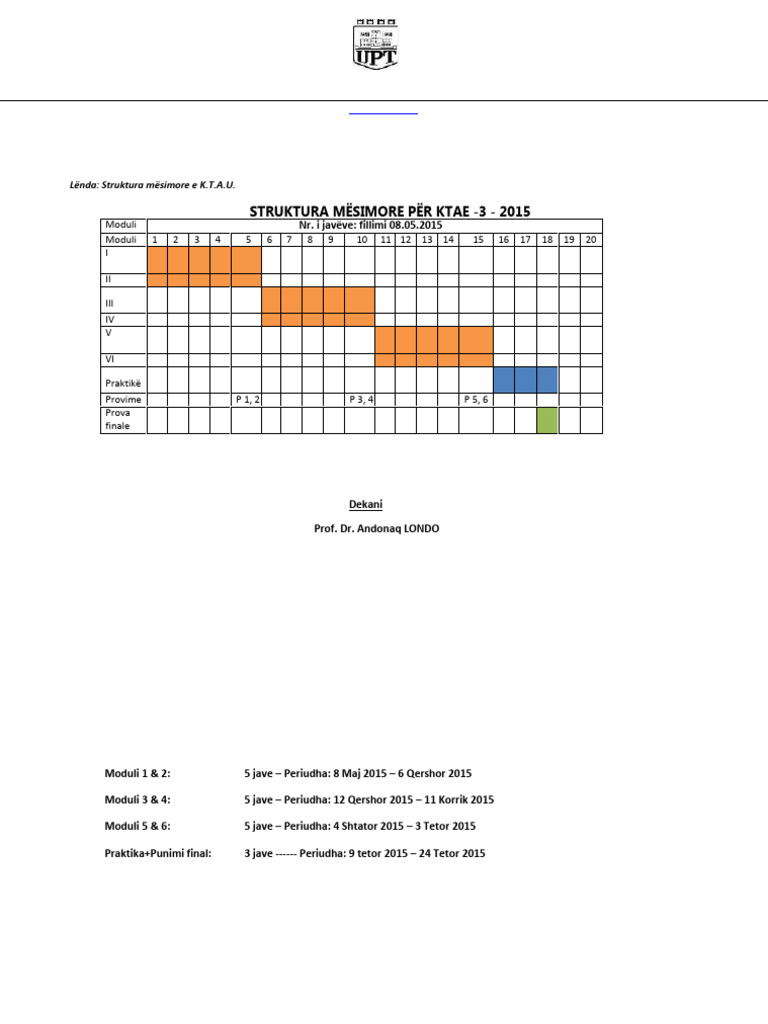 Struktura Mesimore KTAE-3 - 2015 | PDF