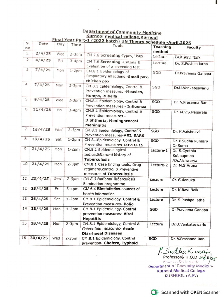 April Month Theory Schedule (Final Year Part-1) | PDF