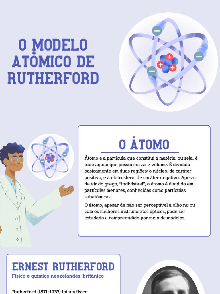 Modelo Atômico de Rutherford Explicado | PDF | Partícula elementar ...