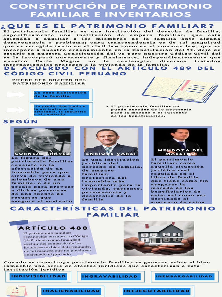 Constitución de Patrimonio Familiar e Inventarios | PDF | Bienes (Ley ...