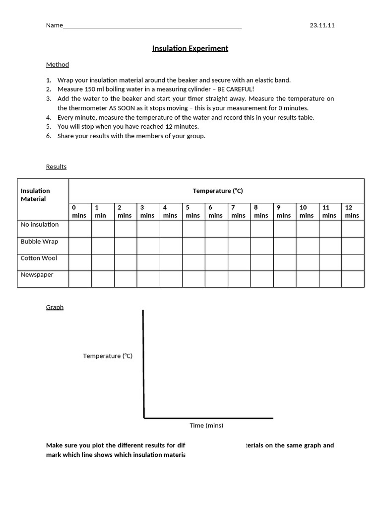 Insulation Experiment Methodology | PDF
