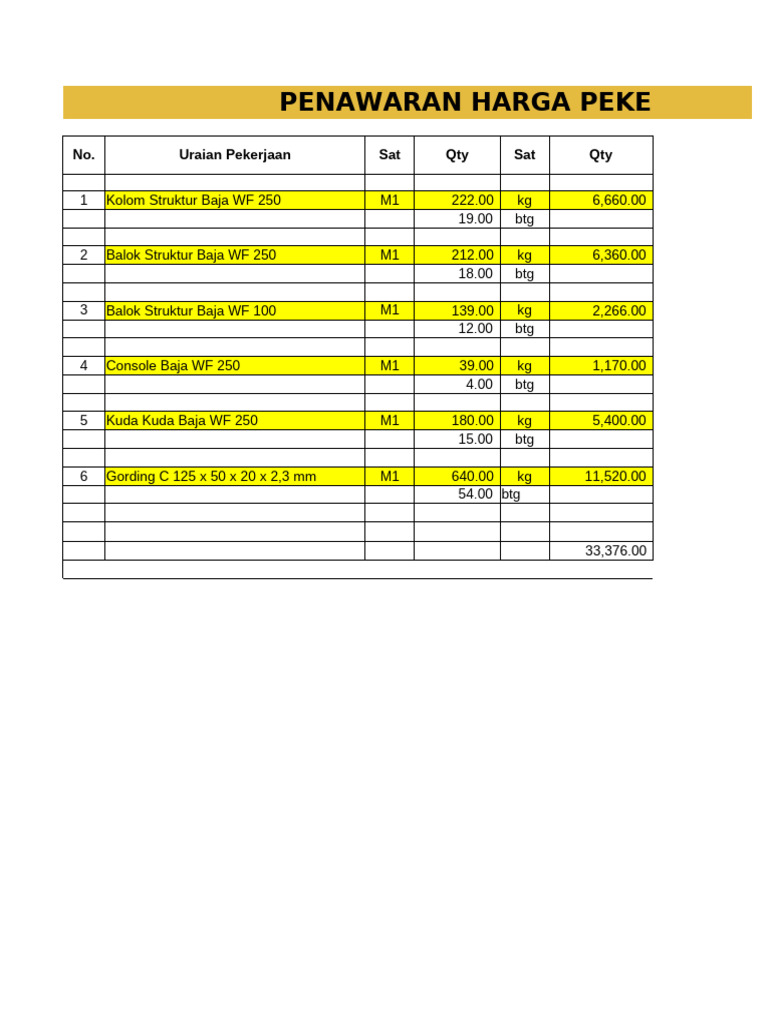 Hitungan Volume Baja Karawang Konveksi KG | PDF