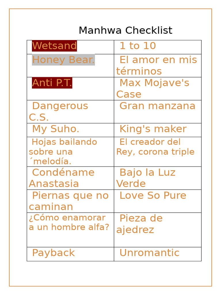 Checklist de Manhwa Recomendados | PDF
